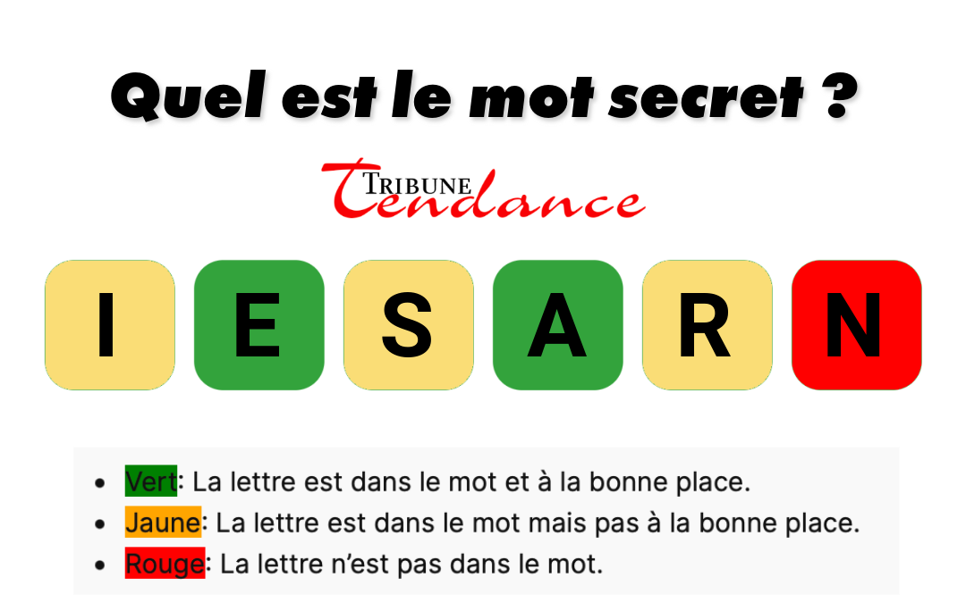 Boostez votre cerveau avec un puzzle de 6 lettres! Boostez votre cerveau avec un puzzle de 6 lettres!